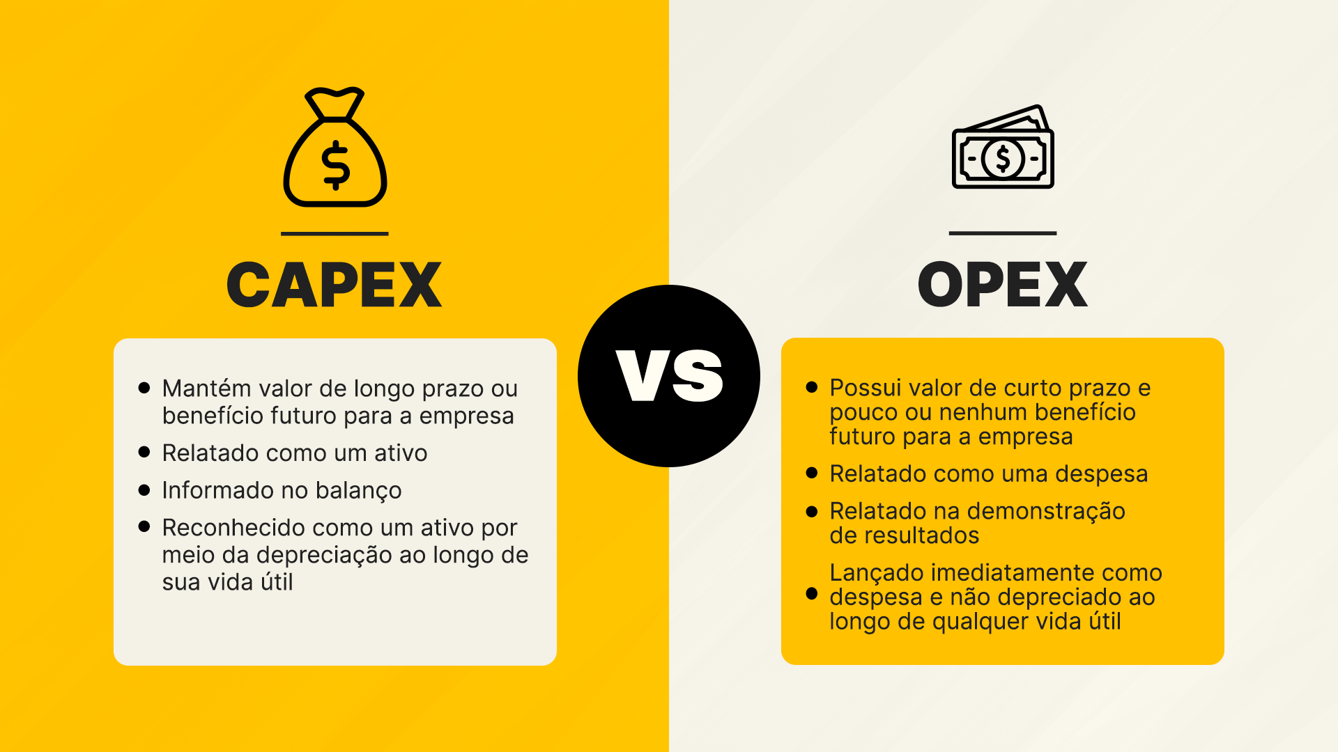 OPEX: despesas operacionais ou capitais? Confira agora!